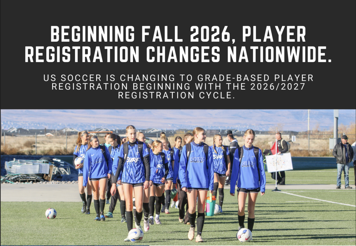 Home - Utah Surf Soccer Club